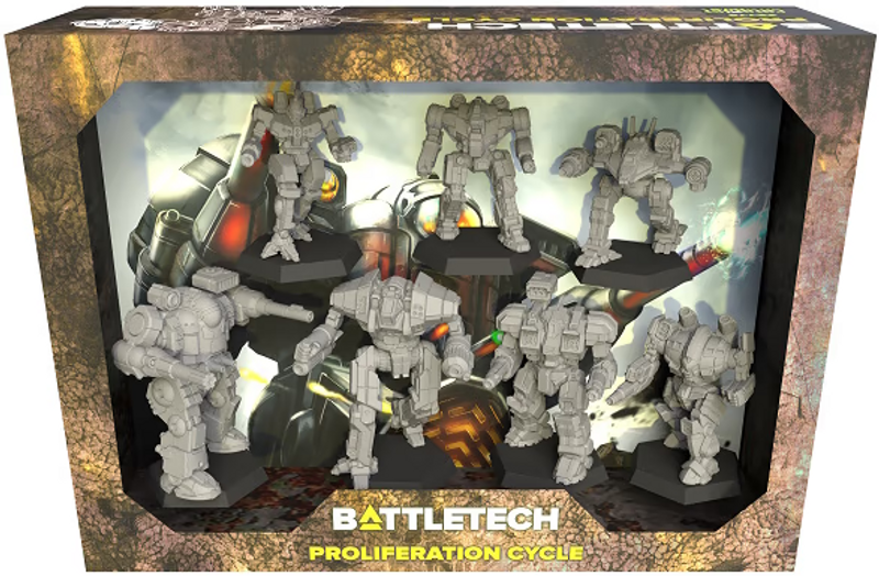 Battletech: Inner Sphere Proliferation Cycle - Tabletopbattle